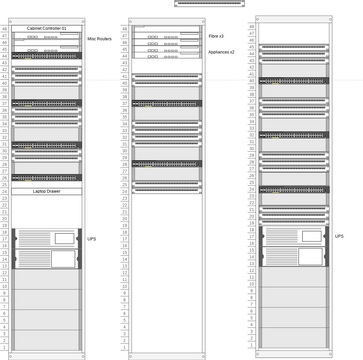 Comms Room | Visual Paradigm User-Contributed Diagrams / Designs